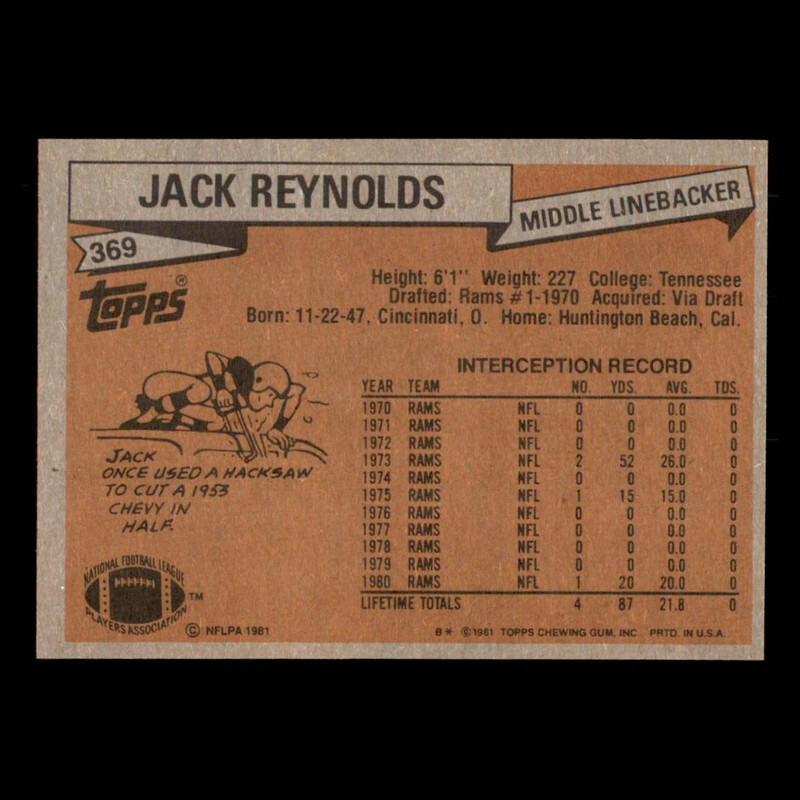 Jack Reynolds [Base] #369 Los Angeles Rams - 1981 Topps Football EX-MT ...
