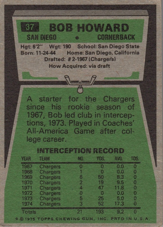 1975 Topps #37 Bob Howard San Diego Chargers FREE SHIP | eBay