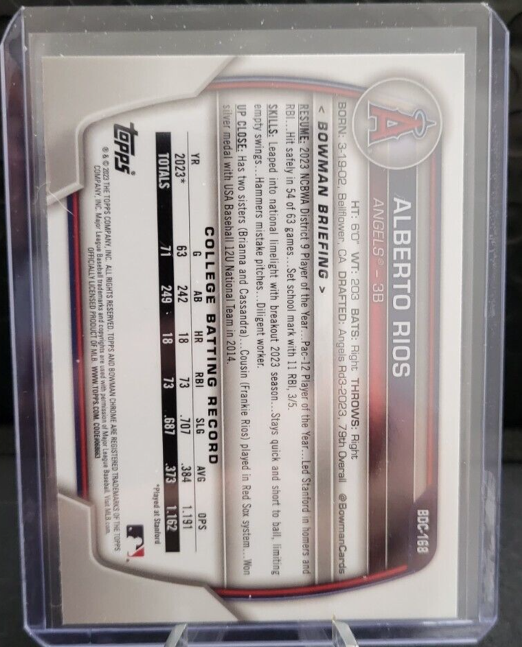 2023 Bowman Chrome 1st Lunar Glow Alberto Rios - Los Angeles Angels | eBay