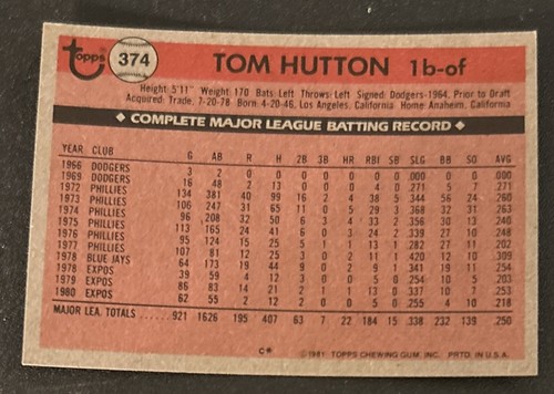 1981 Topps Tom Hutton Baseball Card #374 Expos 1B-OF VG O/C | eBay