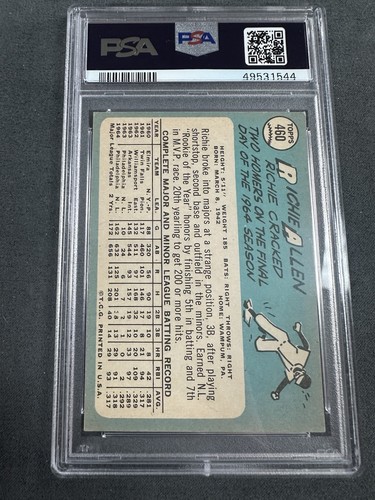 1965 Topps Baseball Richie Allen All Star Rookie #460 PSA 5 Ex | eBay