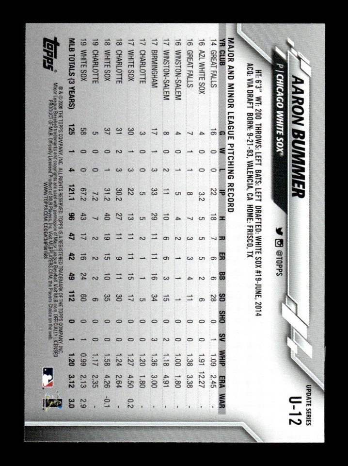 2020 Topps Update Aaron Bummer #U-12 | eBay