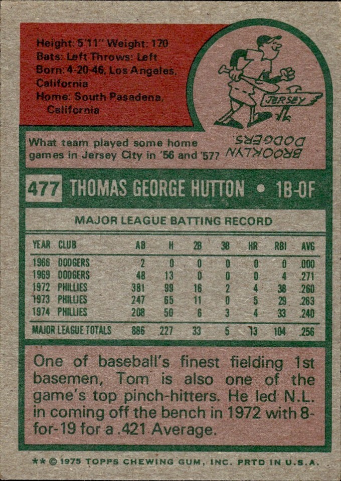 1975 Topps Tom Hutton Philadelphia Phillies #477 | eBay