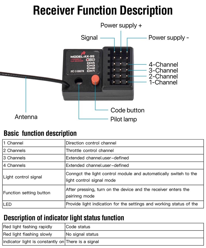 2.4G RC Transmitter 4CH Remote Controller for MN82 1/12 1/16 1/18 1/24 ...