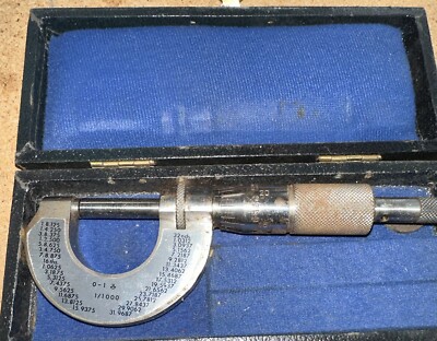 Micrometers - Micrometer Made In Germany