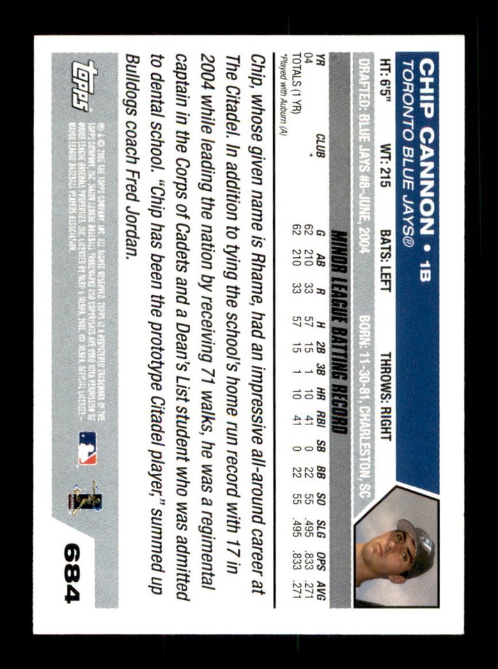 2005 Baseball Topps Chip Cannon Toronto Blue Jays #684 DP RC | eBay