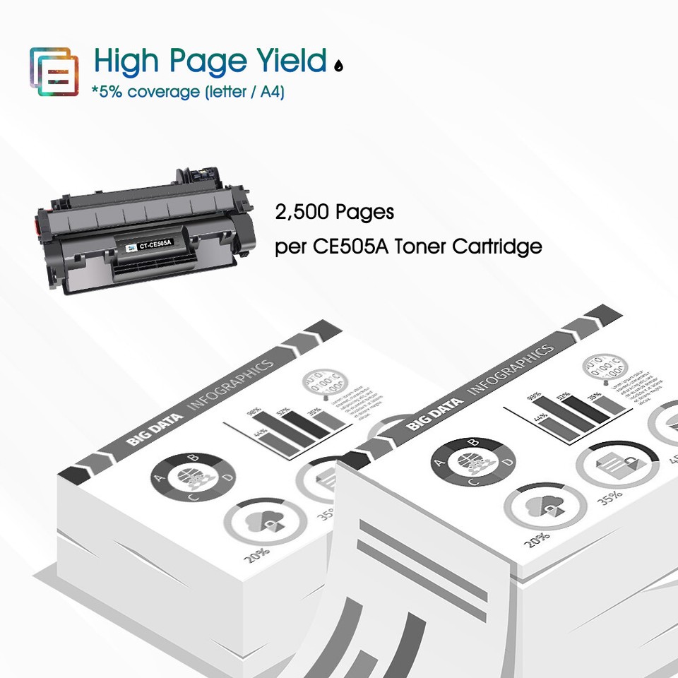 2PK Black CE505A Toner Cartridge For HP 05A LaserJet P2035 P2050 P2035n ...