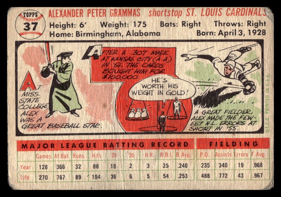 1956 Topps Alex Grammas #37 St. Louis Cardinals Baseball Card | eBay