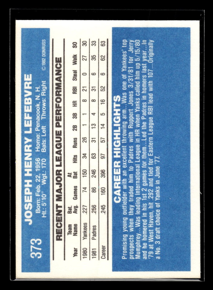 1982 Donruss Baseball #373 Joe Lefebvre "Set Break" Mint San Diego ...