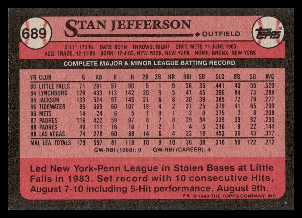 1989 Topps Stan Jefferson #689 San Diego Padres Baseball Card | eBay