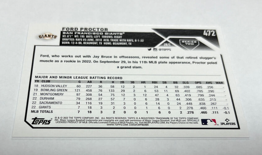 2023 Topps Baseball RC #472 Ford Proctor (San Francisco Giants) | eBay