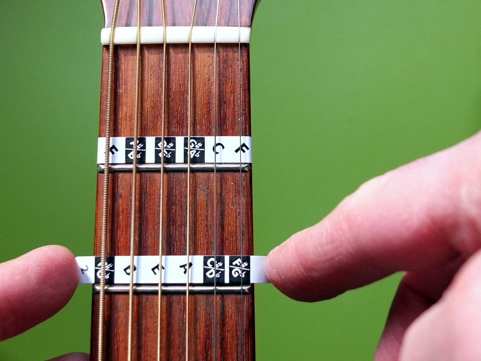 Guitar FRETBOARD NOTE STICKERS Learn Scales Fret Labels RH / LH Online ...