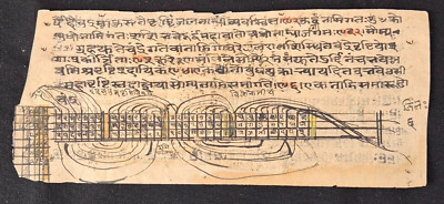 VINTAGE RARE OLD SANSKRIT HANDWRITTEN MANUSCRIPT LEAF. "TANTRA MANTRA ...