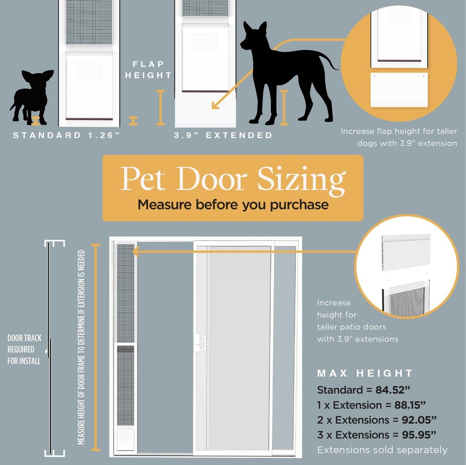 Patio Pet Door Screen Insert Panel for Sliding Doors, Fits Door Track ...