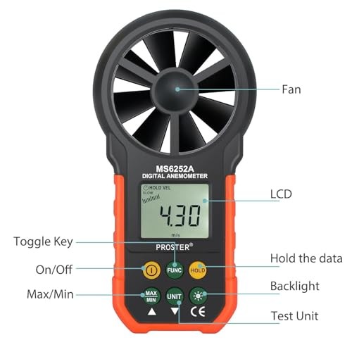 Handheld Digital - Portable Wind Speed Meter CFM Meter Wind Gauge ...