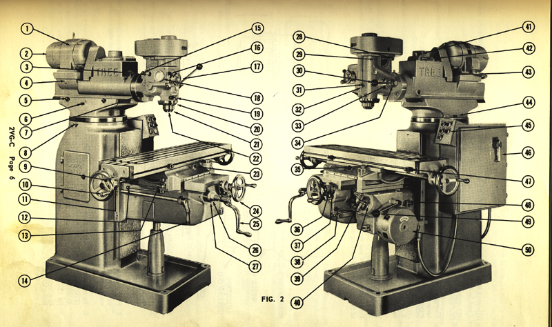 Tree 2VG-C Mill Operation Maintenance Parts and Schematics Manual | eBay
