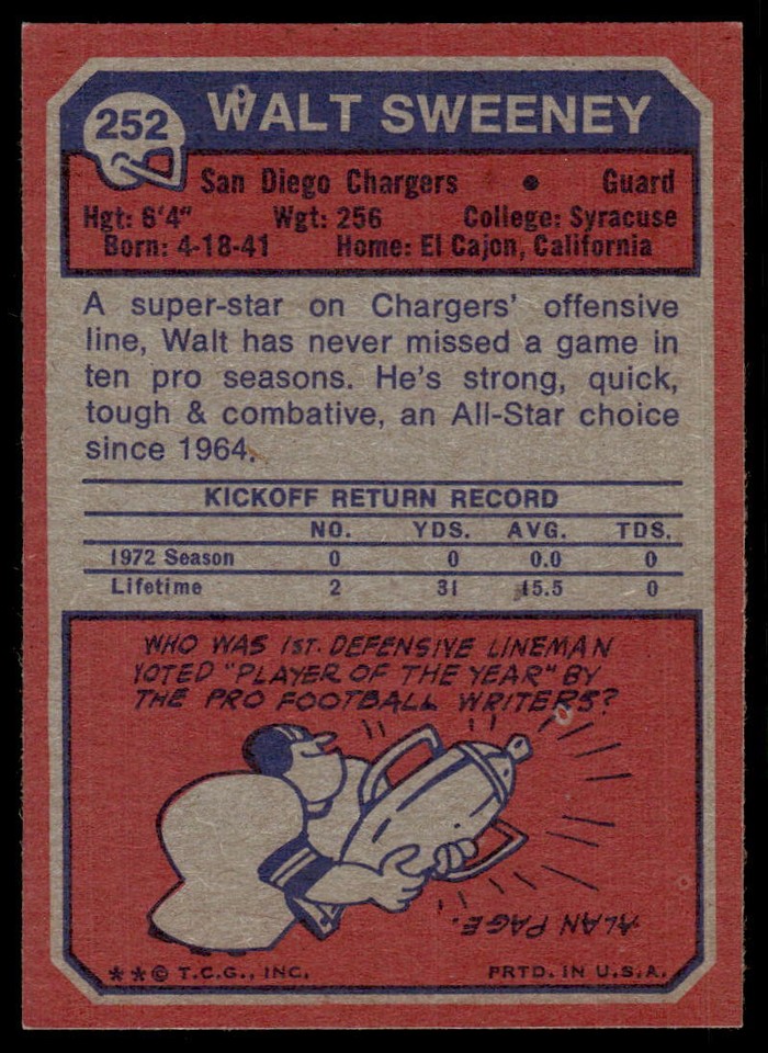 1973 Topps Walt Sweeney #252 San Diego Chargers Football Card | eBay