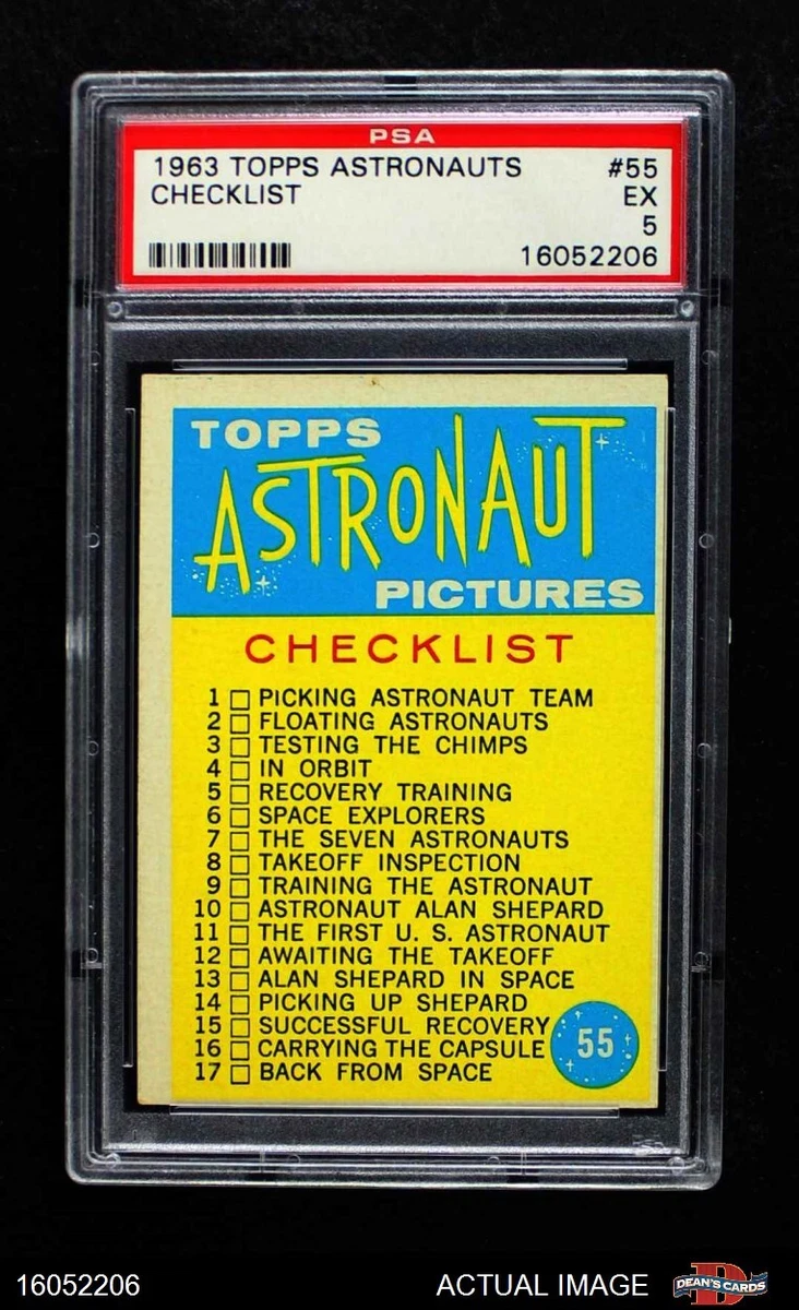 Astronauts Checklist