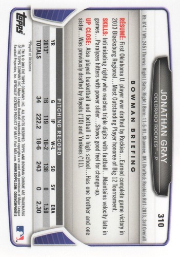 2013 Bowman Chrome Mini Baseball #310 Jonathan Gray | eBay