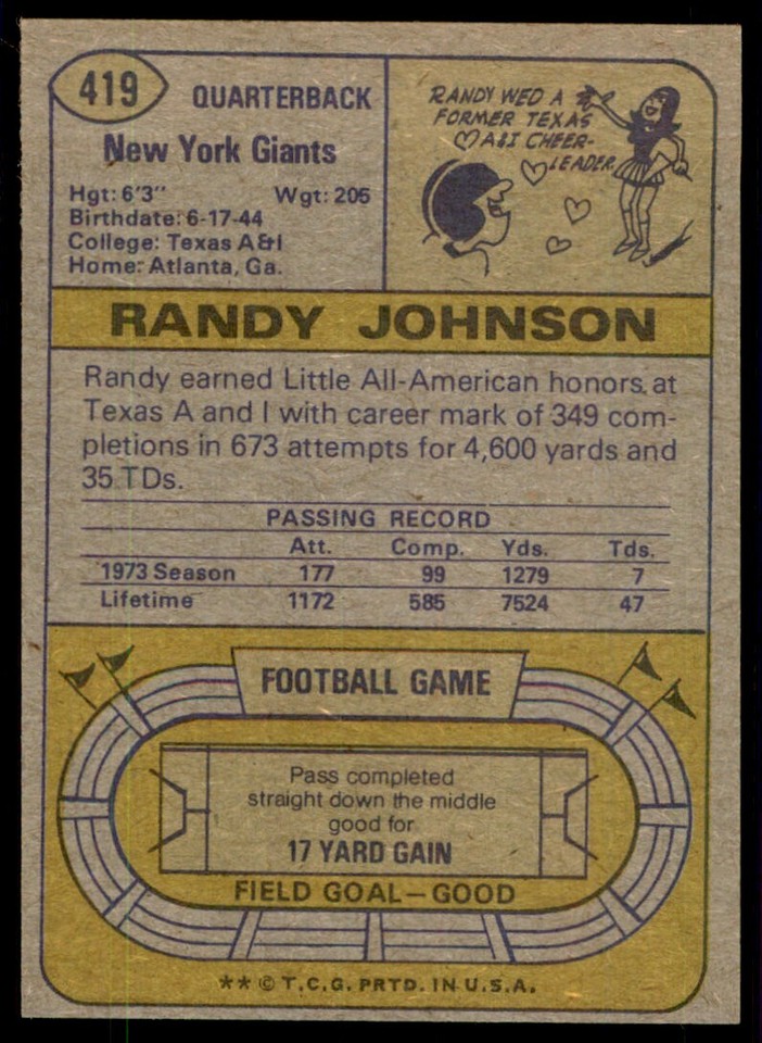 1974 Topps Randy Johnson Football Card New York Giants #419 | eBay