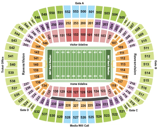 Houston Texans Seating Chart