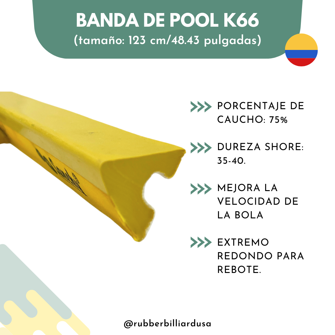 K66 Rubber Bumpers Pool Table Replacement - Rail Cushions - Set of 6 ...