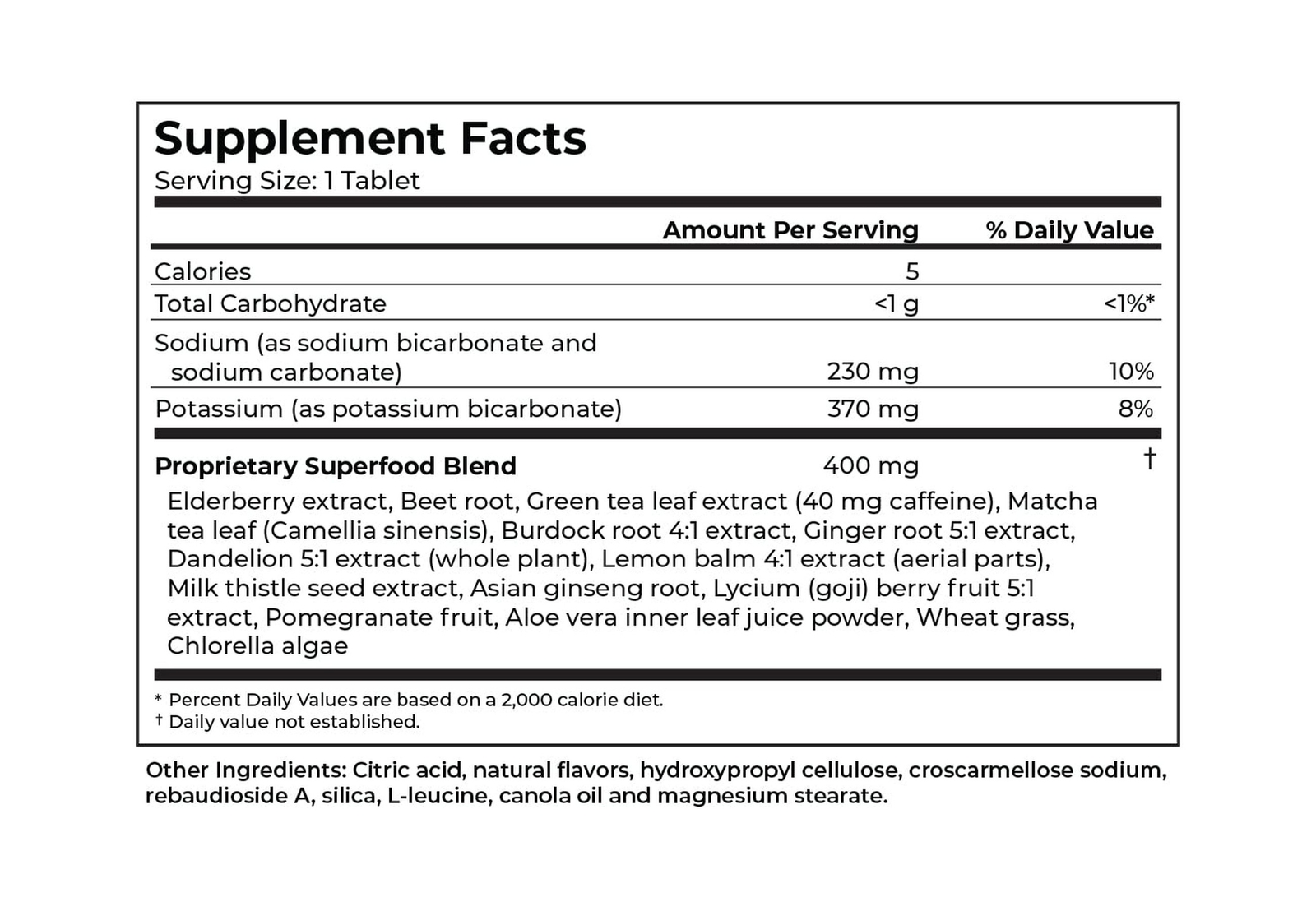 Skinnytabs Effervescent SKINNY Tabs Detox 30 Tab for sale online | eBay