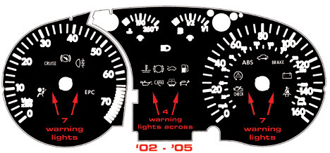 Vw Golf Mk4 Dash Warning Lights | Shelly Lighting
