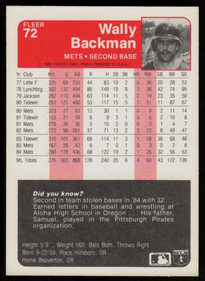 1985 Fleer #72 Wally Backman * New York Mets * Auto * Signed ...