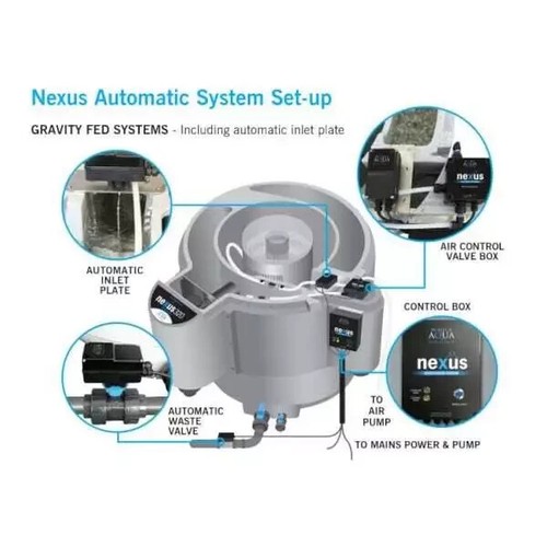 Evolution Aqua Nexus Automatic System for Pump Fed Setup 220 / 320 Pond ...