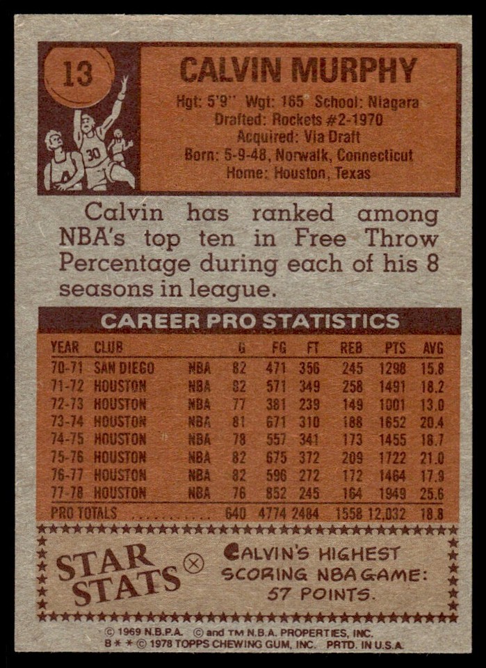 1978-79 Topps Calvin Murphy Houston Rockets #13 | eBay