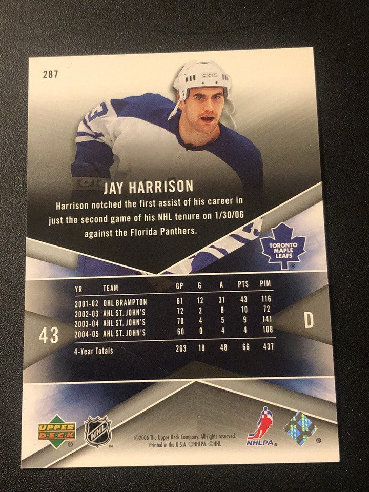 2005-06 SPx Rookies /999 Jay Harrison #287 Rookie RC | eBay