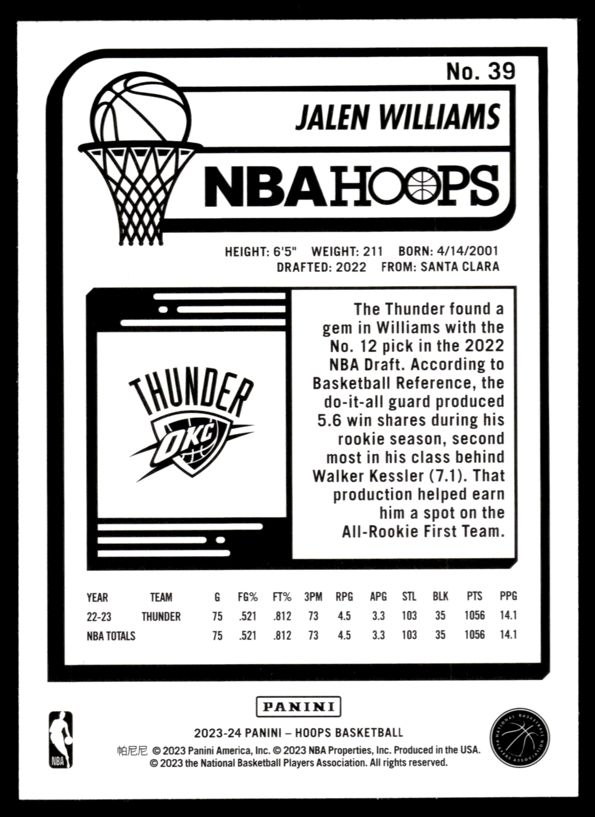 2023 NBA Hoops #39 Jalen Williams Oklahoma City Thunder | eBay