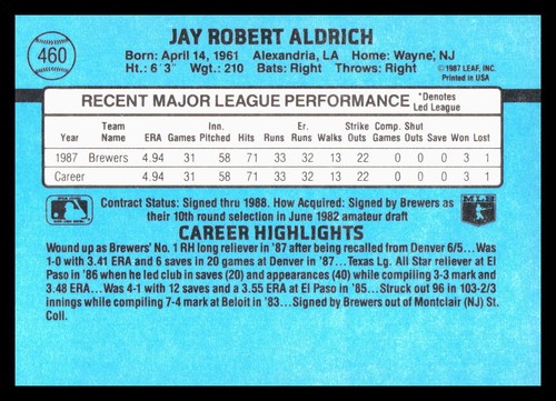 1988 Donruss 460 Jay Aldrich Milwaukee Brewers Baseball Card | eBay