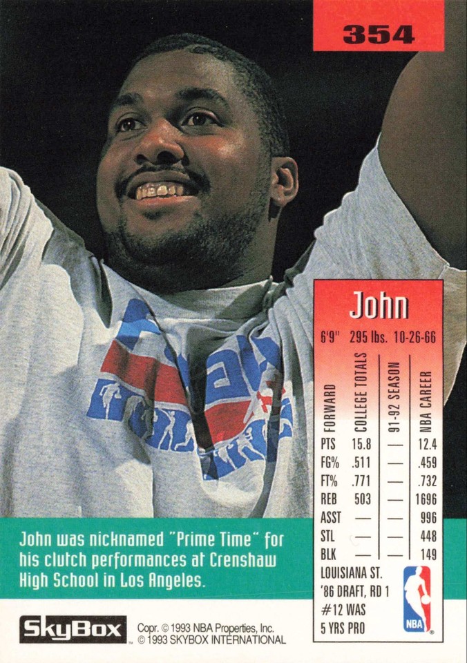 John Williams 1992-93 SkyBox #354 Los Angeles Clippers | eBay