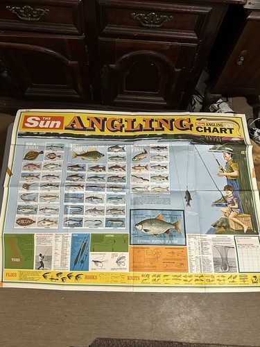 The Sun Angling Fishing Poster 1972-1973 Complete Set | eBay UK
