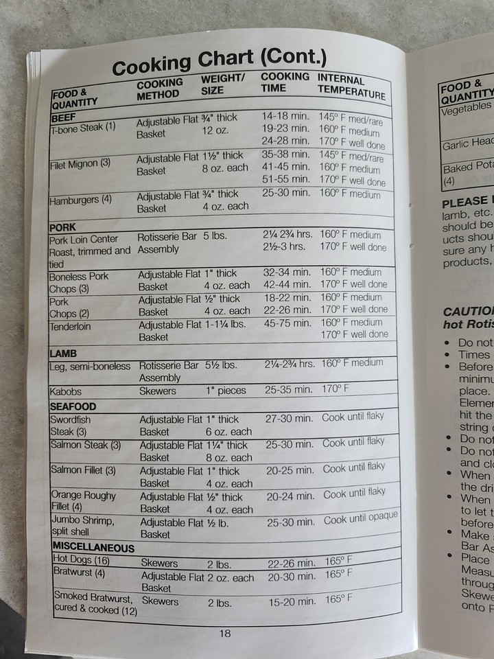 Baby George Foreman Rotisserie GR59A White Roaster Cooker w/Accessories ...