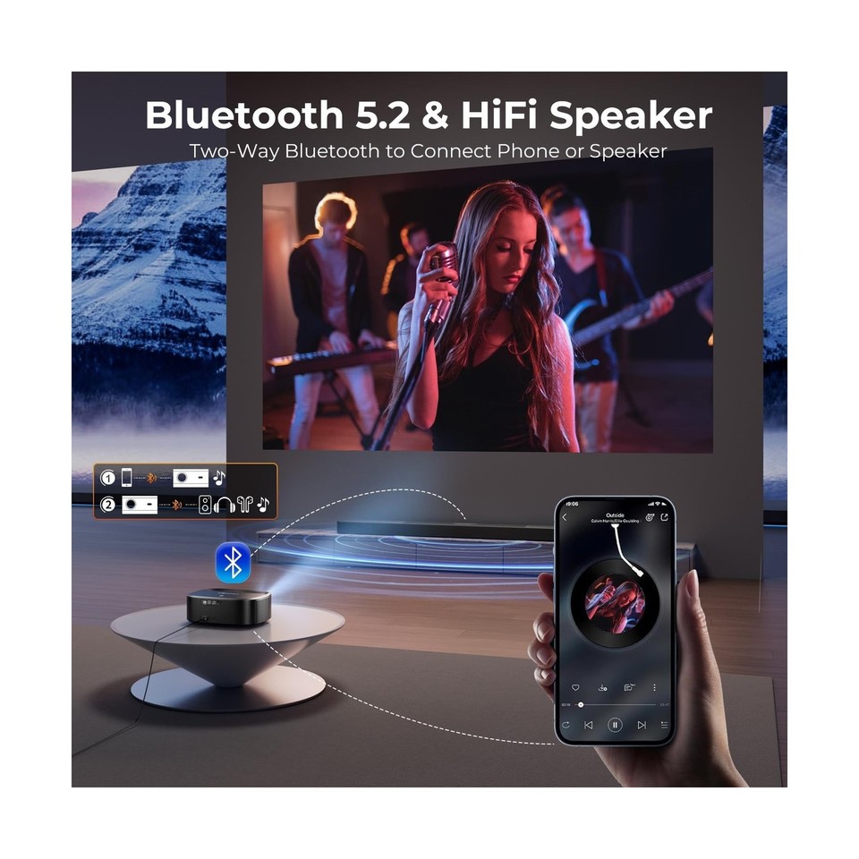Projecteur Bluetooth WiFi ELEPHAS W1K 4K - Mise à niveau 2024 | eBay