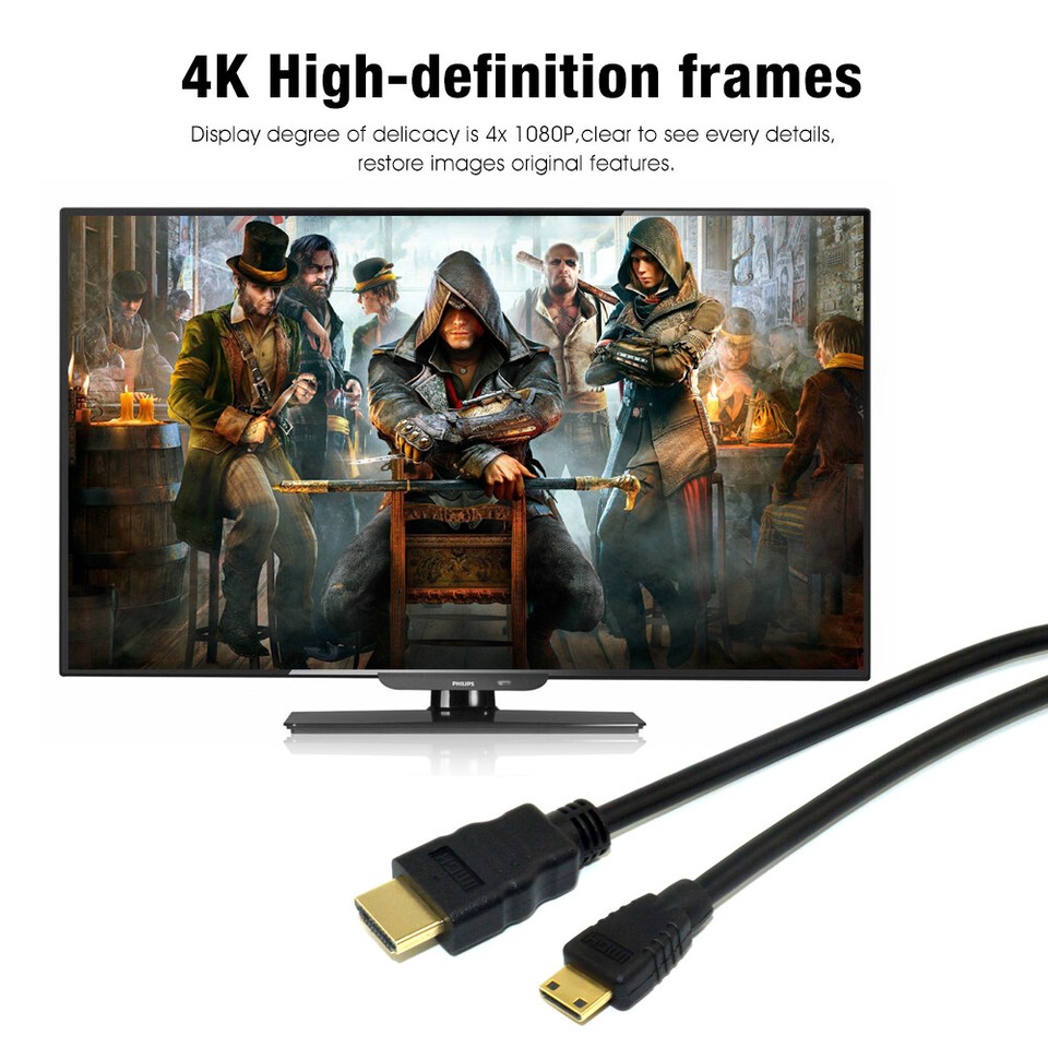 HDMI to Mini HDMI Video Cable for Canon EOS R, EOS RP, EOS 5D Mark IV ...