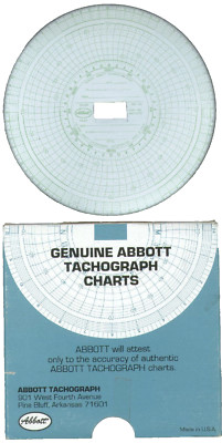 Abbott Tachograph 940-0372 CHARTS (100 Pack) for ATROL II Activity ...