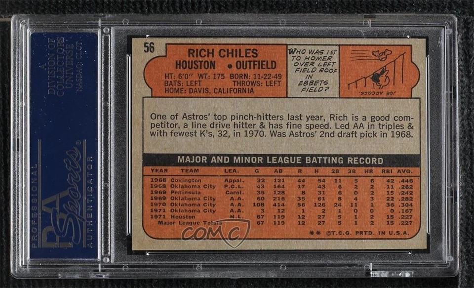 1972 Topps Rich Chiles #56 PSA 8 Rookie RC | eBay