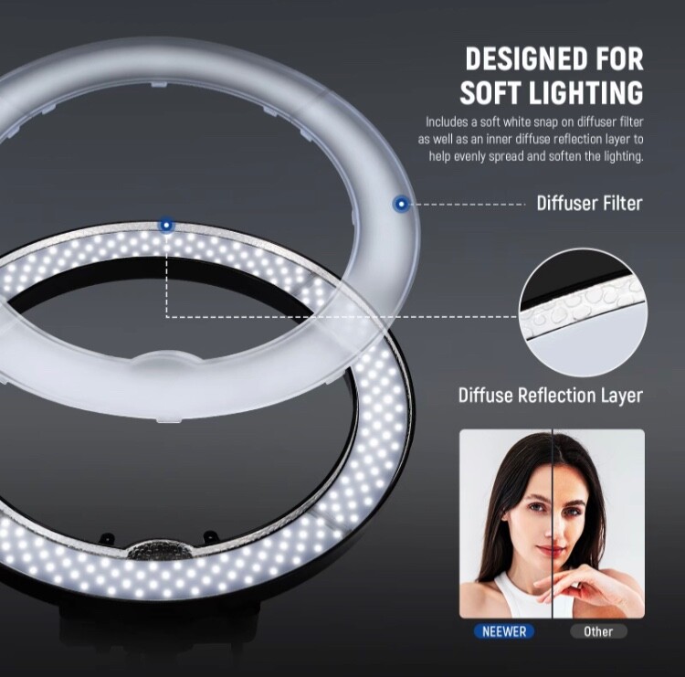 18 inch LED Ring Light Kit Content Creator Kit Streamer Professional ...