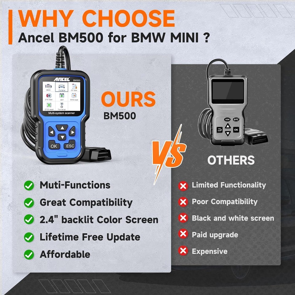 ANCEL BM500 For BMW All System Car OBD2 Scanner Diagnostic Battery ...