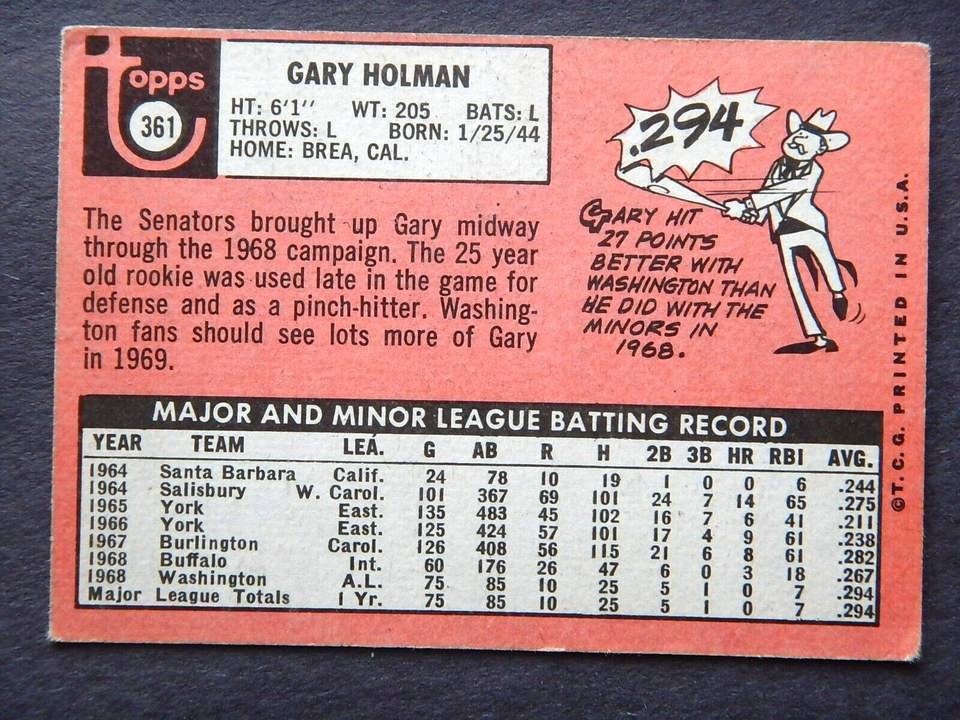 Gary Holman #361 Topps 1969 Baseball Card (Washington Senators) G | eBay