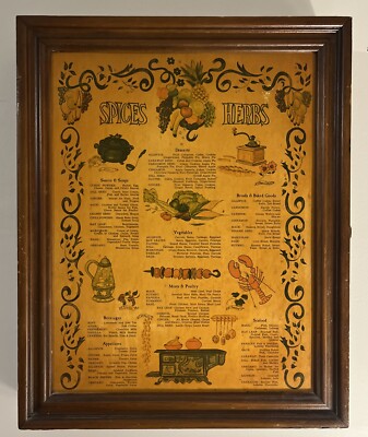 Vintage MCM 1970’s Wooden Spice Rack With Decorated Front Panel No Jars ...