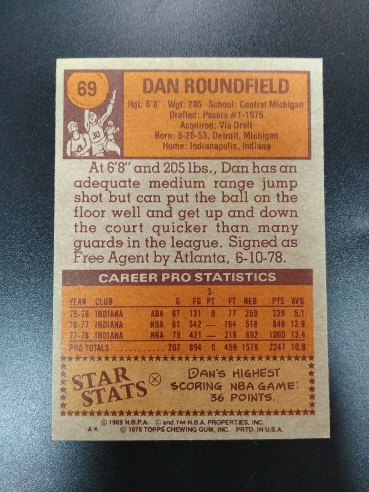 1978-79 Topps #69 DAN ROUNDFIELD Indiana Pacers NRMT *CT18 | eBay