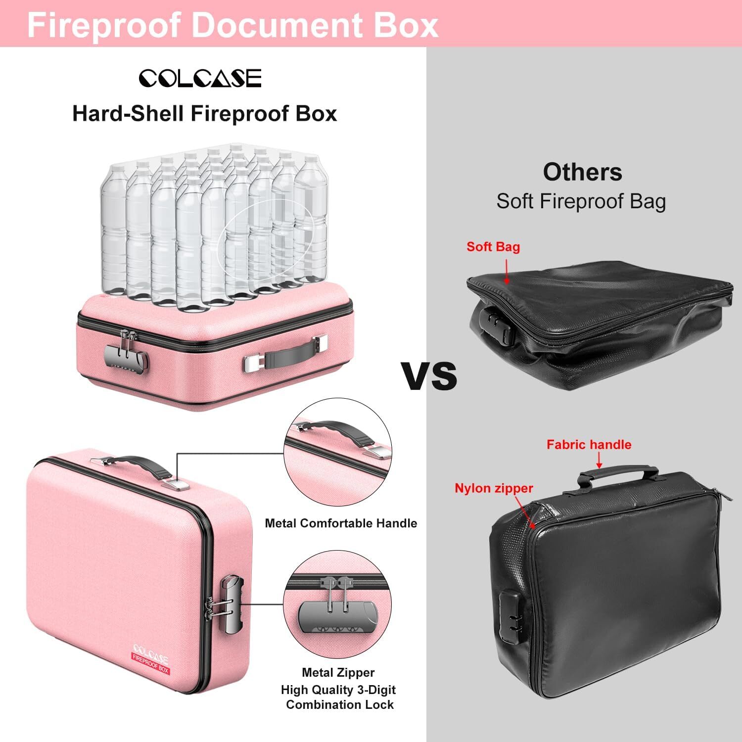 Fireproof Locking Document Box, Water Resistant Hard Case, Pink | eBay