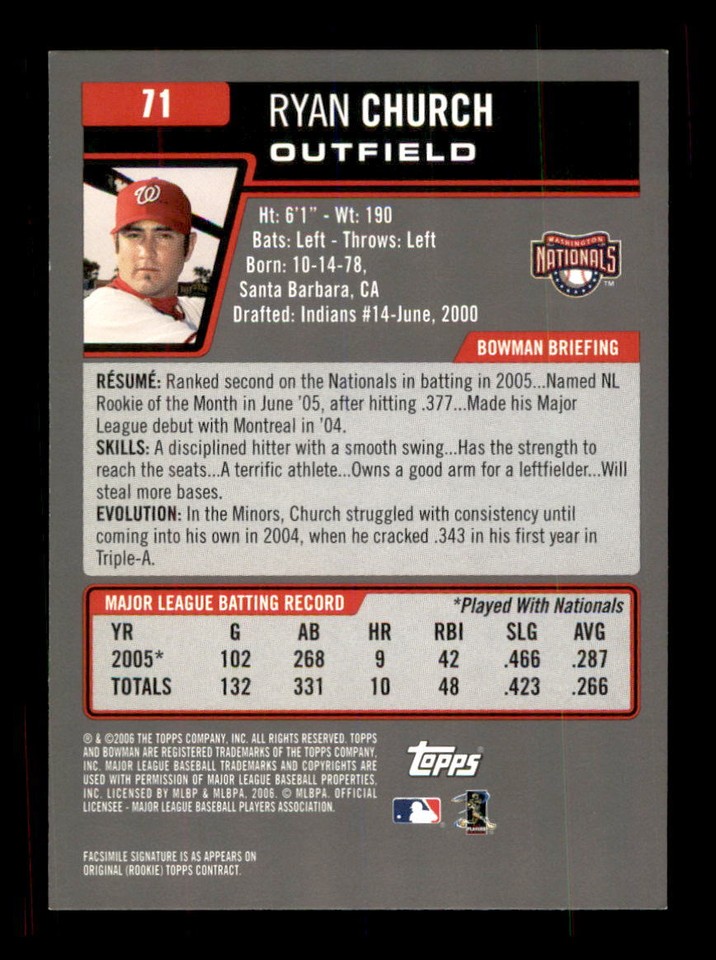 2006 Baseball Bowman Ryan Church Washington Nationals #71 Gold1 | eBay