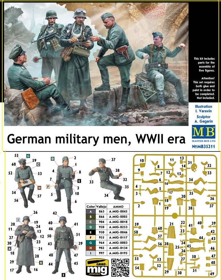 Das Maschinengewehr Ist Dort! German Military Men,, 43% OFF