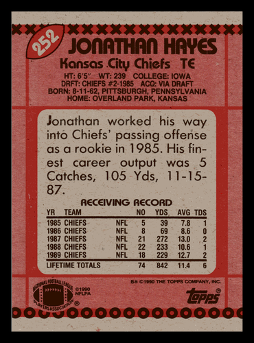 1990 Topps Jonathan Hayes Kansas City Chiefs #252 Centered Mint | eBay
